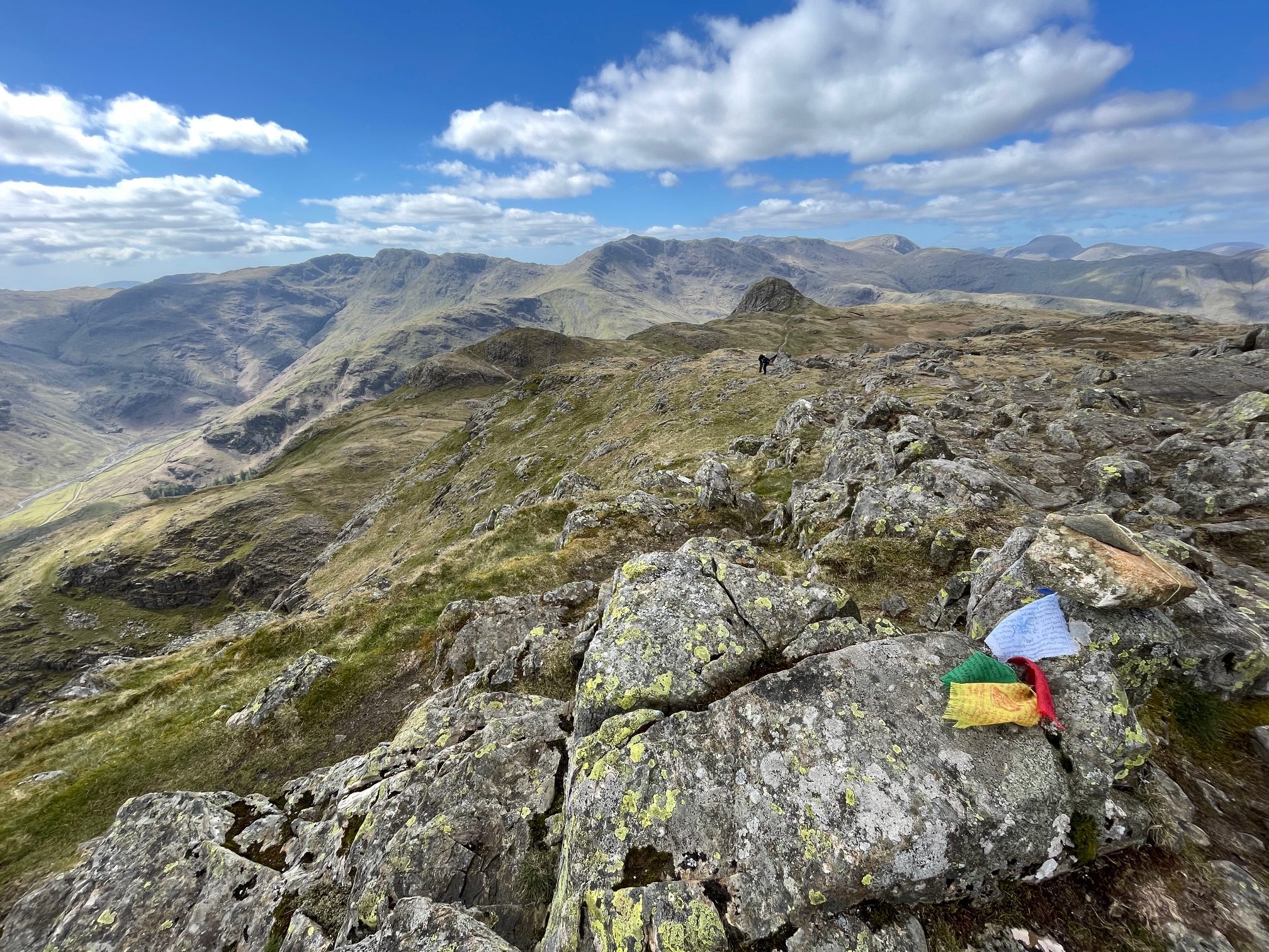 List of Wainwrights Fells by Height | Lake District | Lifehop